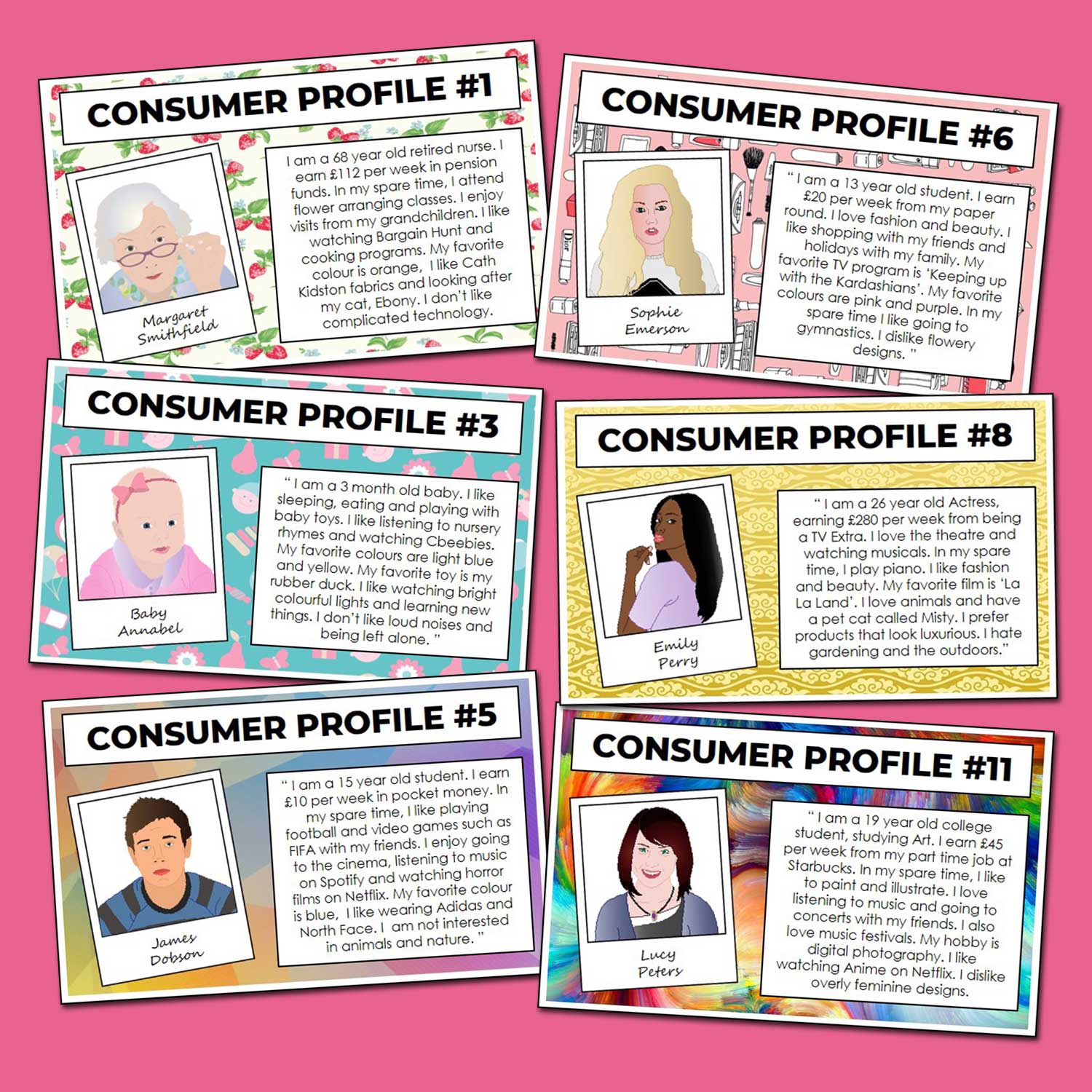 Consumer Profile Cards