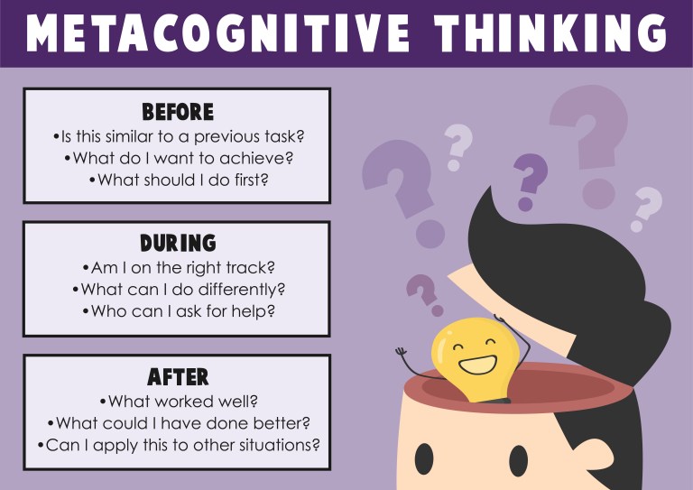 Metacognition