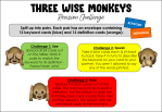 Three Wise Monkeys